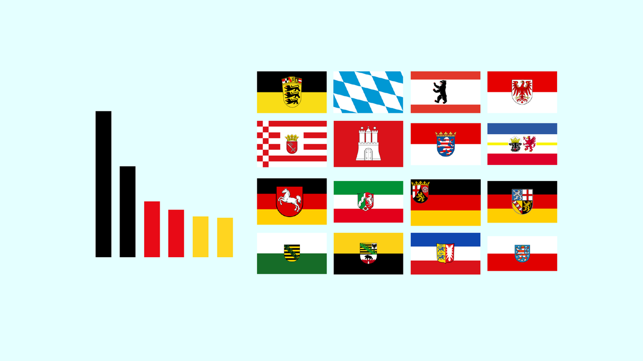 Robert Meyer Github.io